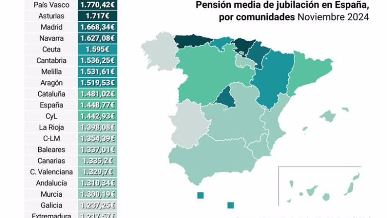 EpData.- (AMP) Pensiones en España, mapas e infografías - Bolsamania.com